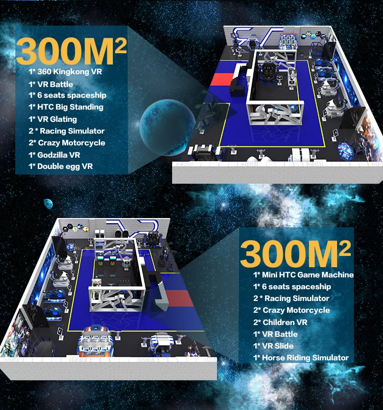 Professional Indoor Arcade Theme Park ONE STOP Solution Game Zone ...