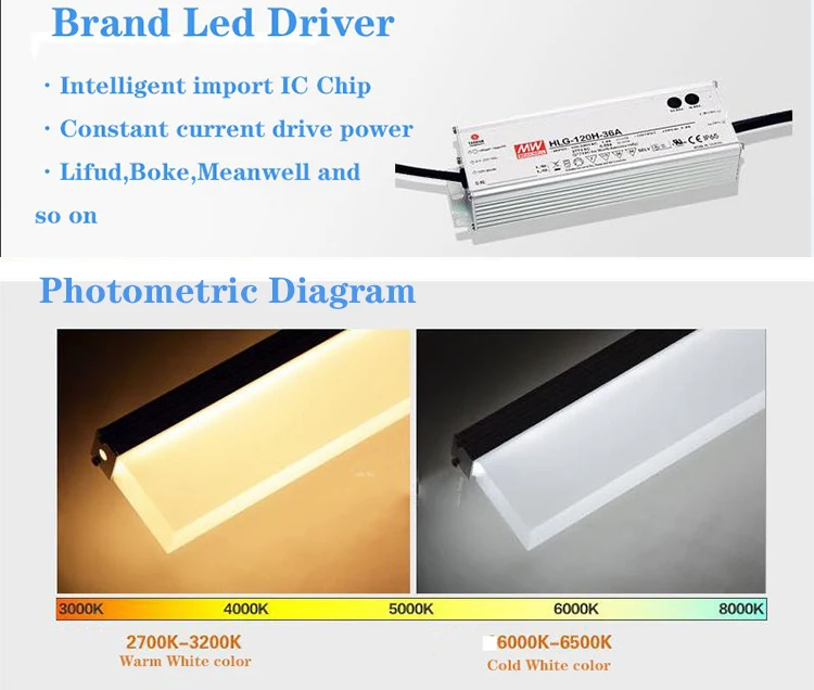 Seamless Connection LED Linear Inground Light - Bar Lights LED