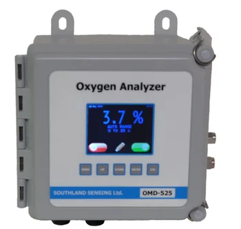 Electrochemical Trace Oxygen Analyzer For Inert Glove Box Systems Omd ...