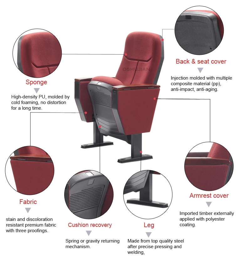 Conference Auditorium Standard Seat Size Lecture Hall Chair Furniture ...