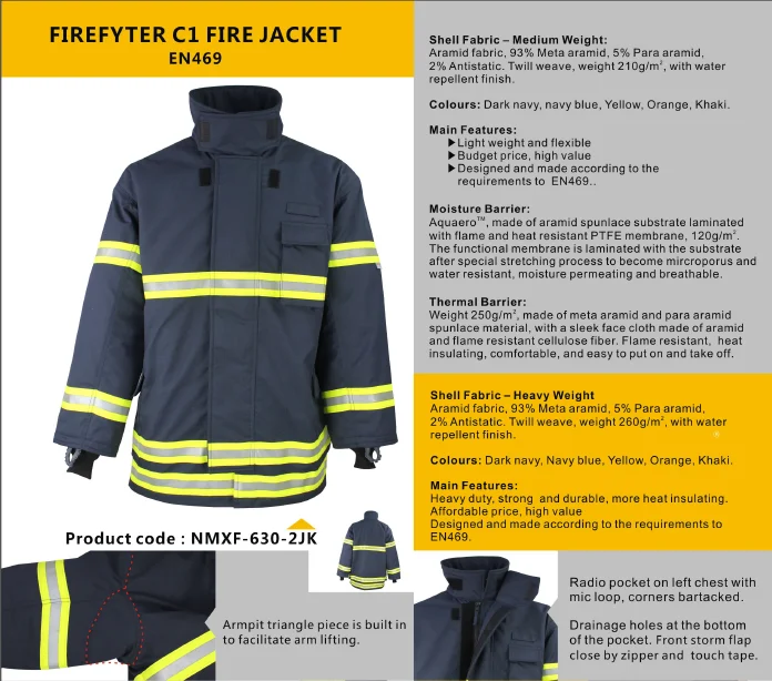 Ce Certificate Fire Fighter Suit En 469 New Clothing Blue Costume Fireman Customized Jacket ...