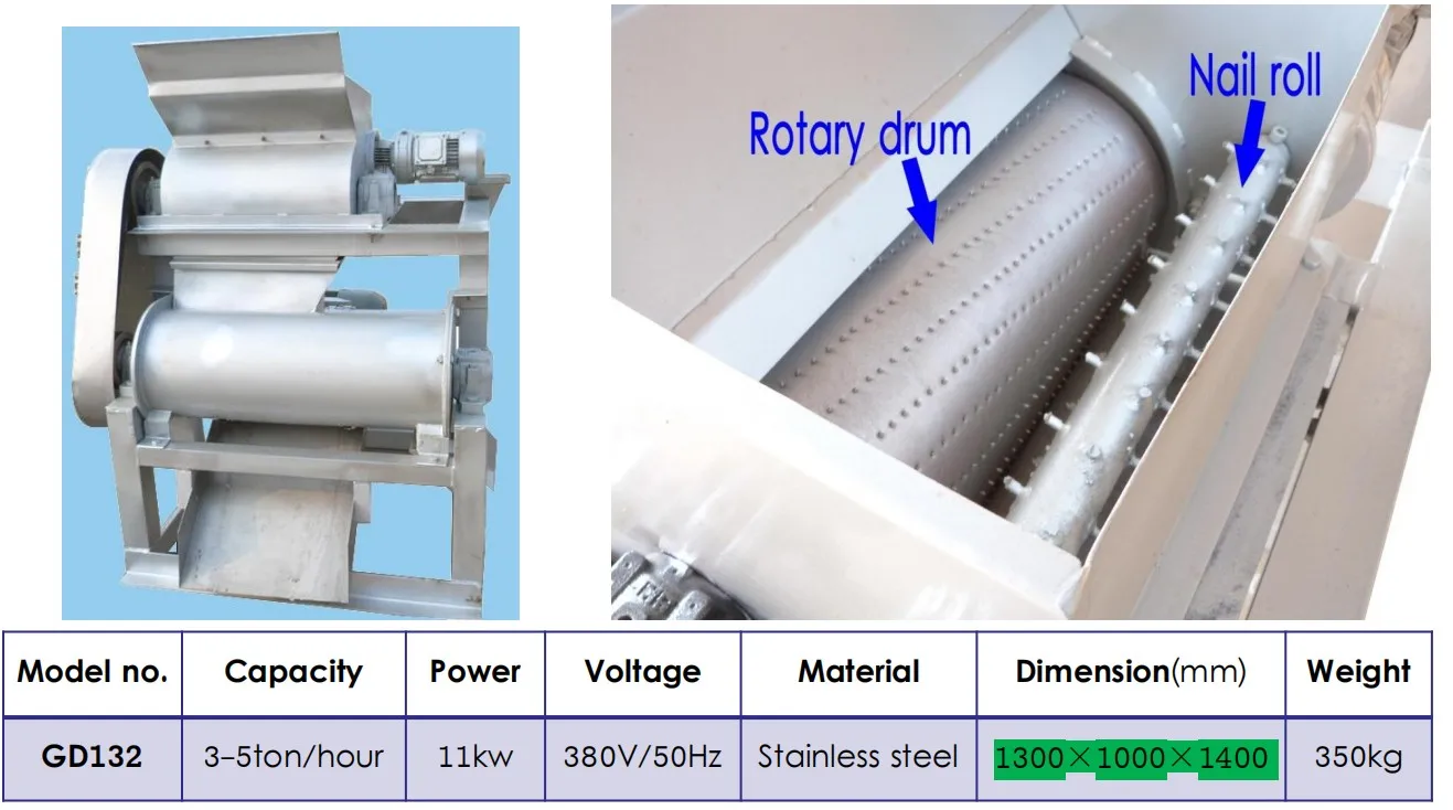 Electric Grater Cassava Grater - High Efficiency Machine