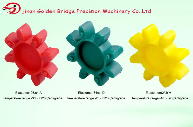 Splined Shaft Coupling/universal Shaft Coupling/rubber Spider Coupling ...