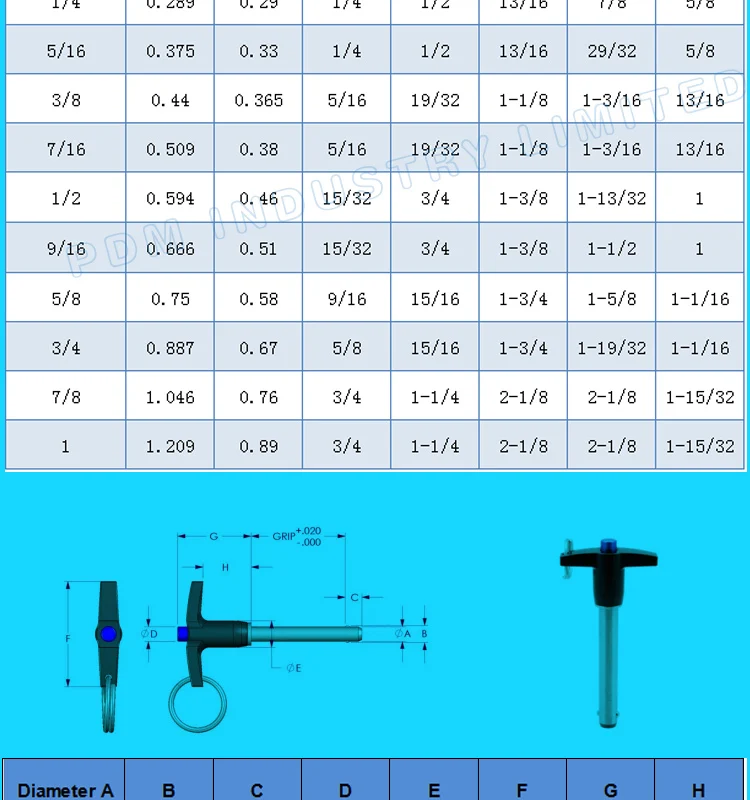 Verende Borgpen - Reliable Locking Solutions for Vehicles