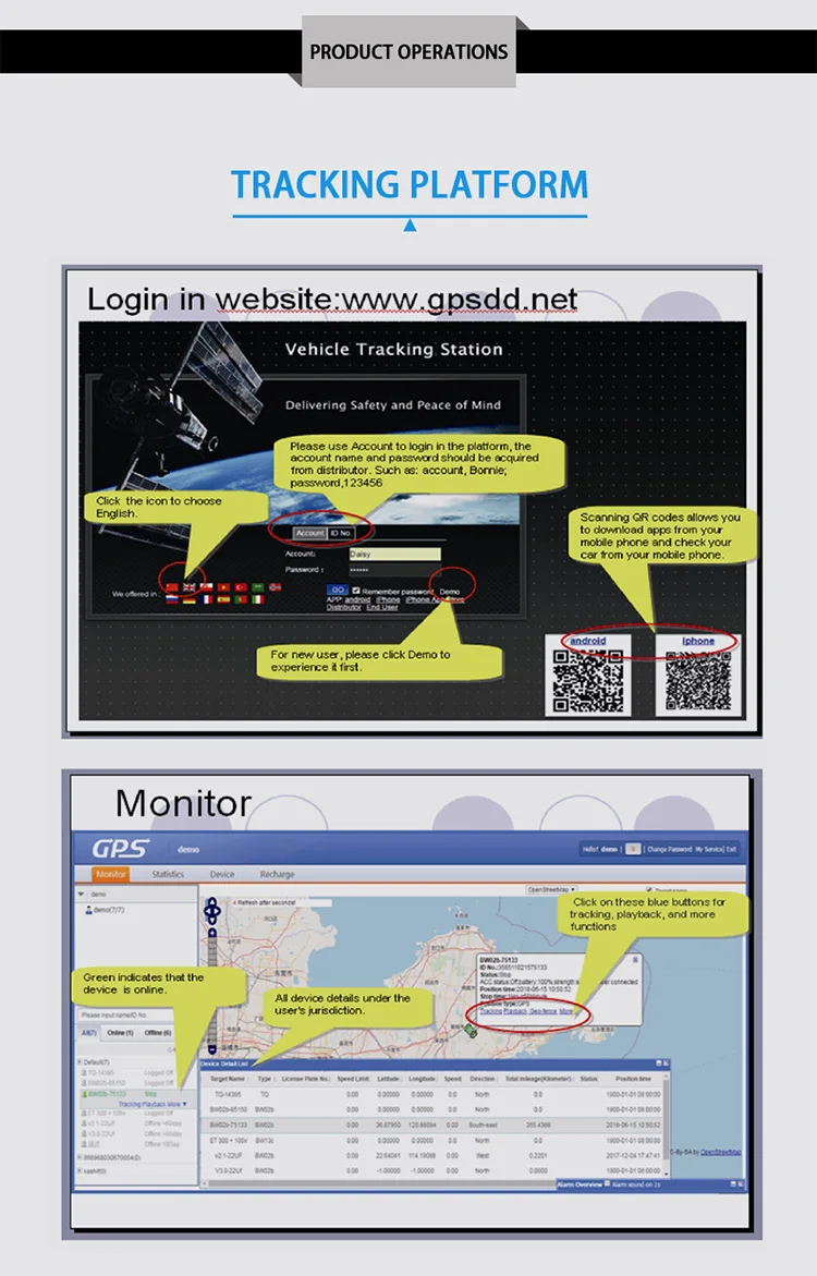Global Quad Band GSM GPRS Fleet Vehicle Tracker 12 Volt GPS Tracker Car ...