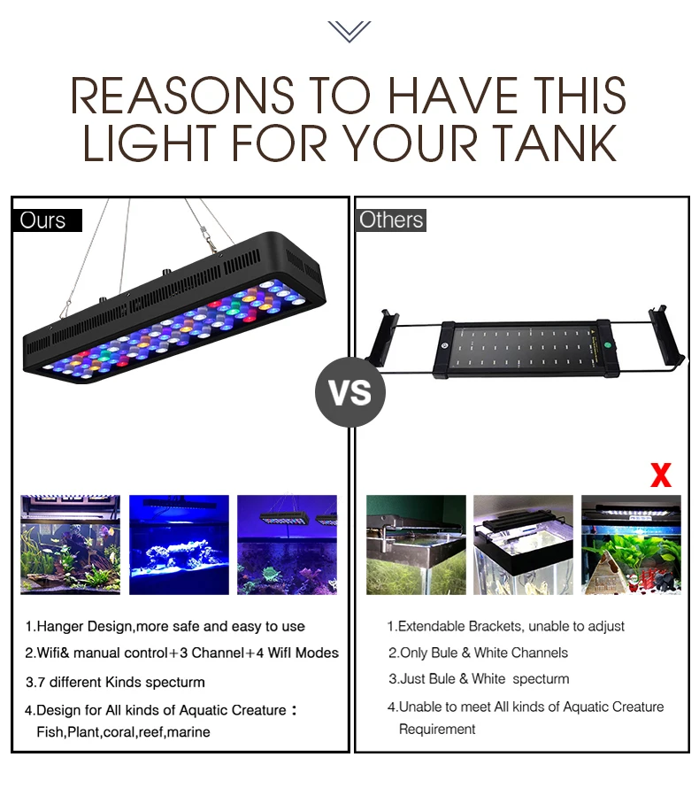 Best Selling Fish Tank Lighting Multi-channels Dimmable Smart Bt Led ...
