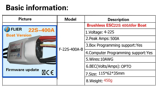 Brushless Motor Controller Esc 400A for RC Boat & Eboard