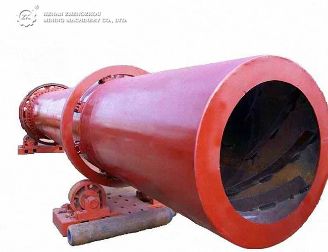 Industrial Small Scale Rotary Dryer| Alibaba.com