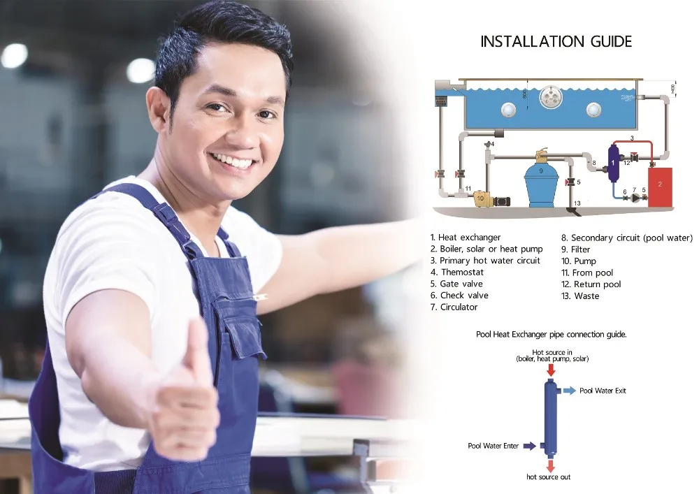 Shell and Tube Heat Exchanger for Swimming Pools - ST25