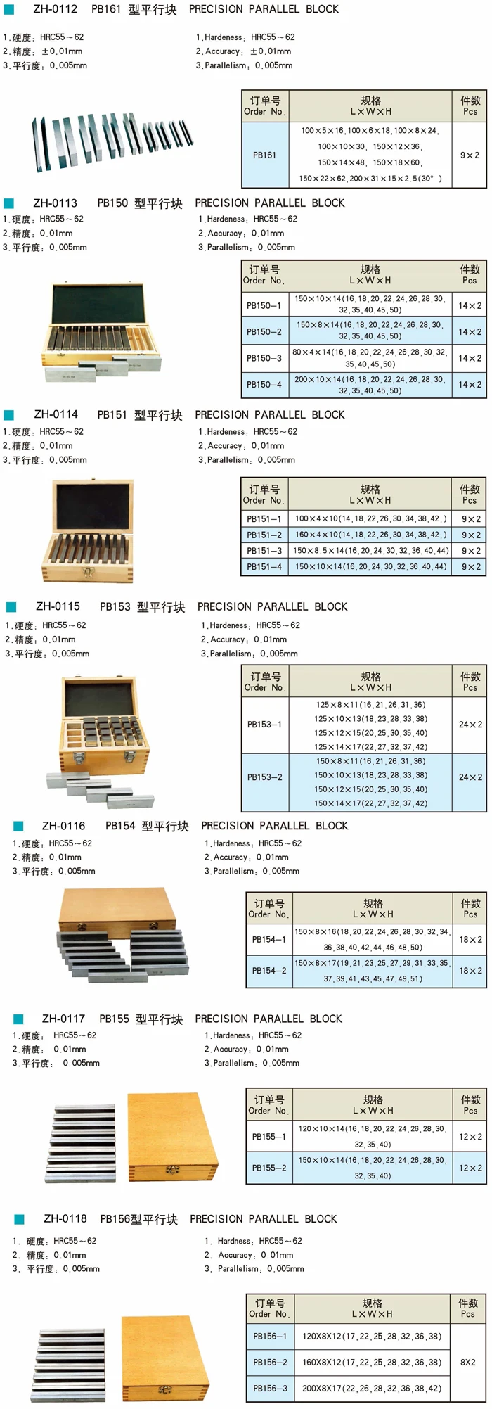 Mechanical Tool Precision Parallel Block for Milling Machine Vise