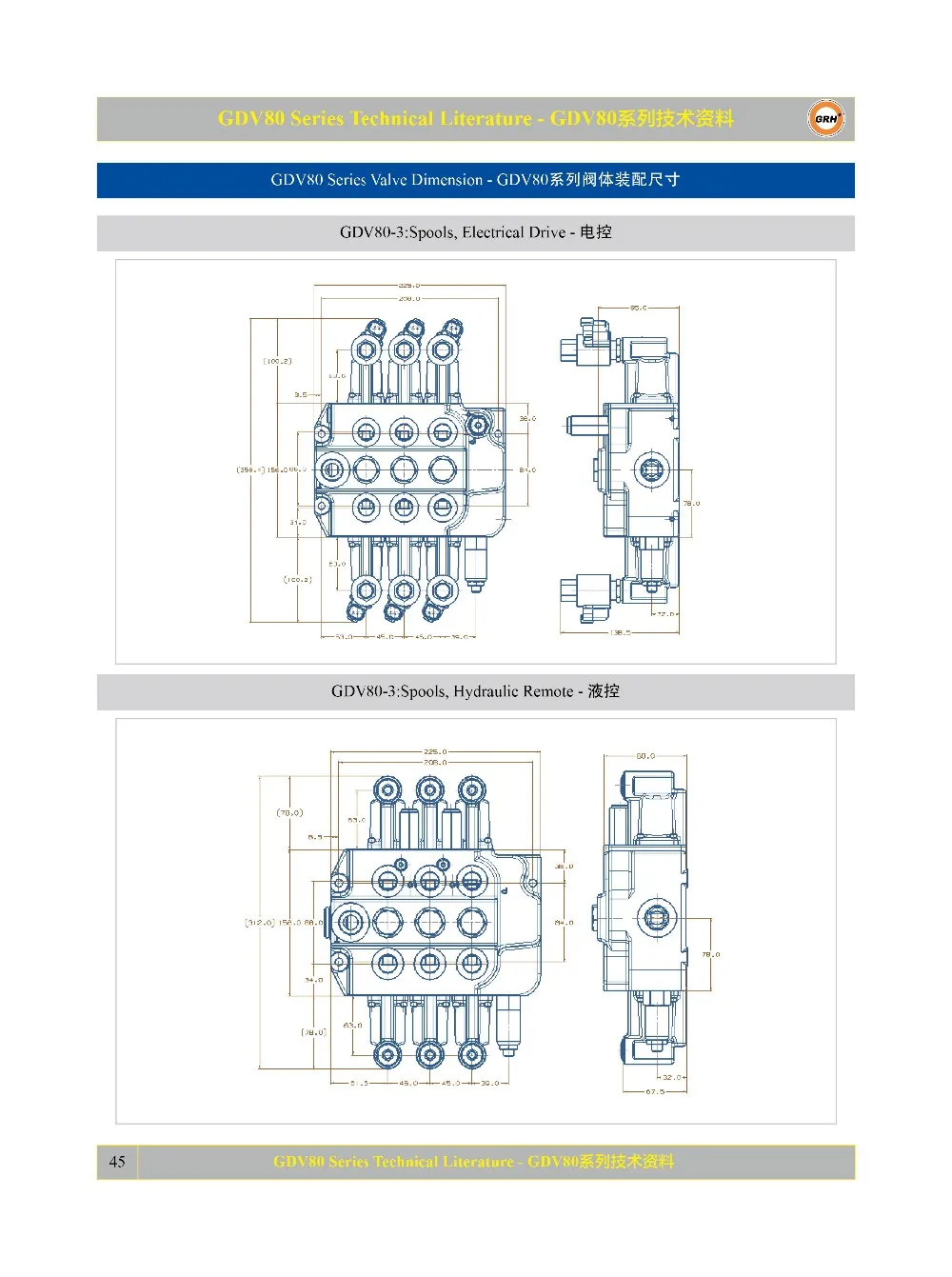 Customized Explosion-proof Isolation Monoblock Valve 5 Spool 80lpm ...