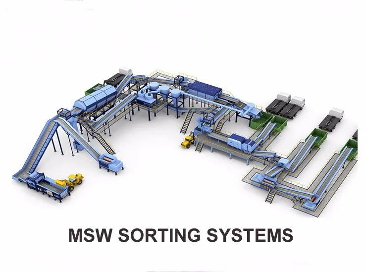 Waste Recycling Municipal Solid Waste Sorting Plant