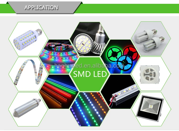 Oem Odm High Quality 3535 Uvc Led 265nm 285nm 275nm 1w 2w 3w 100ma ...