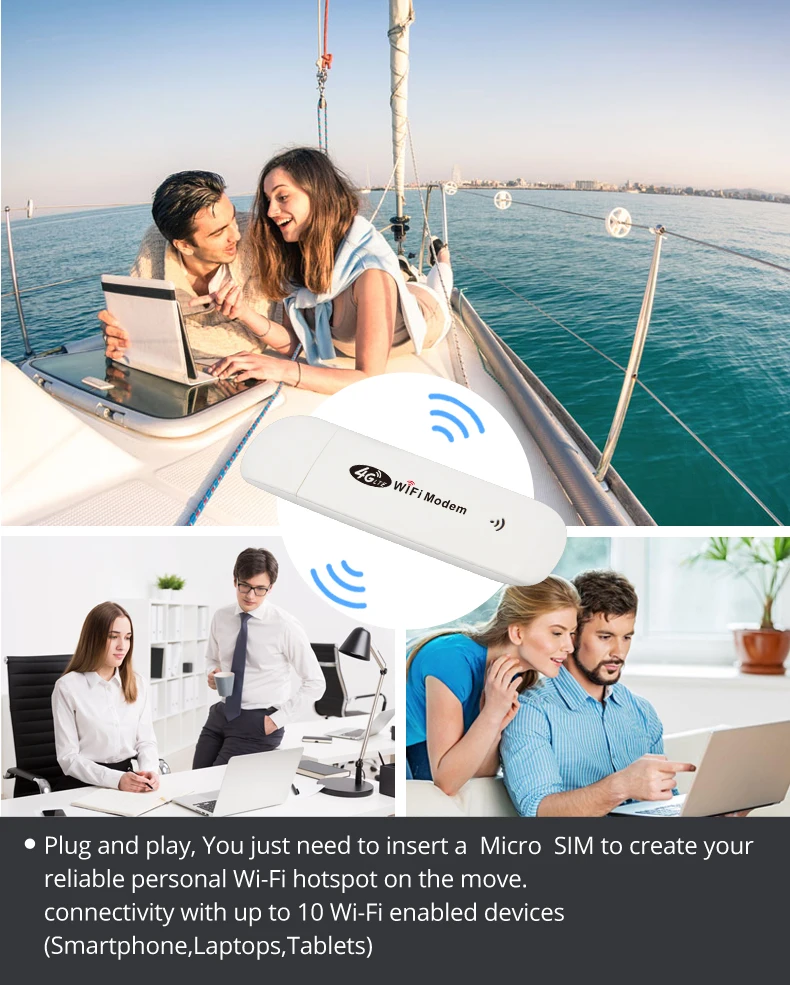 LTE 4G Router with SIM Card Slot Wireless WiFi Modem Mini Portable 3G ...