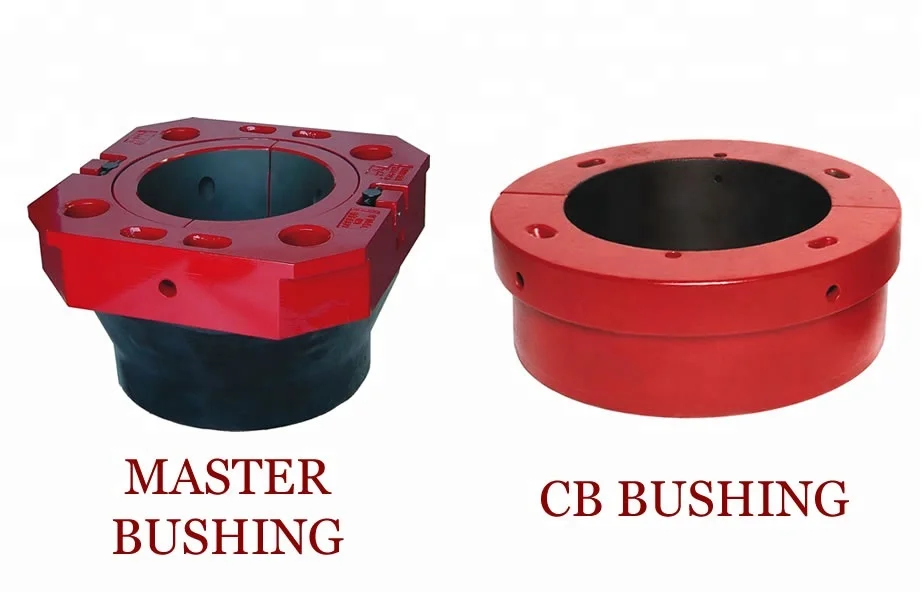 API Master Bushing Accessories 4 Leg(6699) Lifting Sling