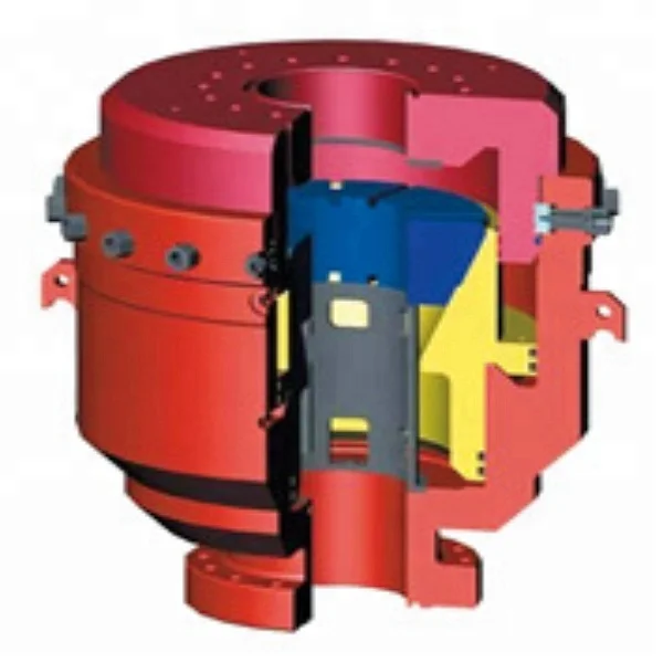 Api 16a Annular Blowout Preventer/bop Oil Equipment And For The ...
