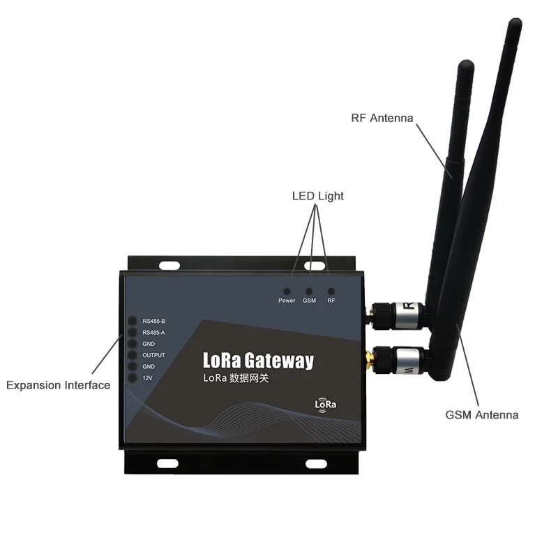 long distance LoRa RTU LoRa temperature transmitter gsm gprs LoRa ...