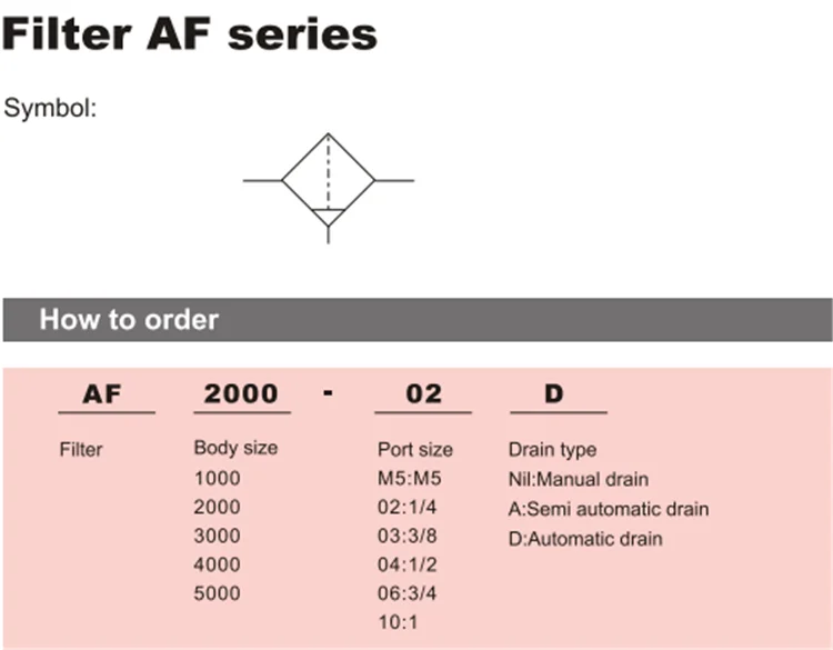 AF2000-02D SMC Pneumatic Filter with Auto Drain - Reliable Performance