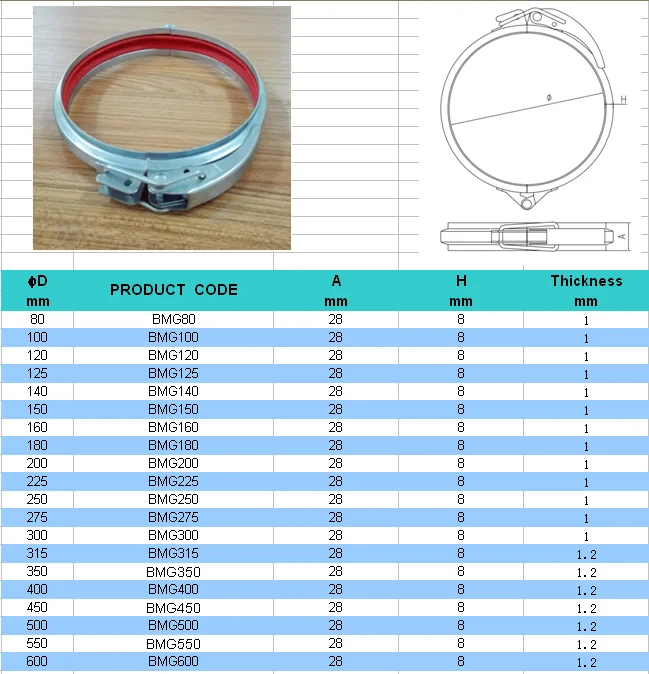 150 Mm Quick Fit Duct Clamps for Dust Collection & More