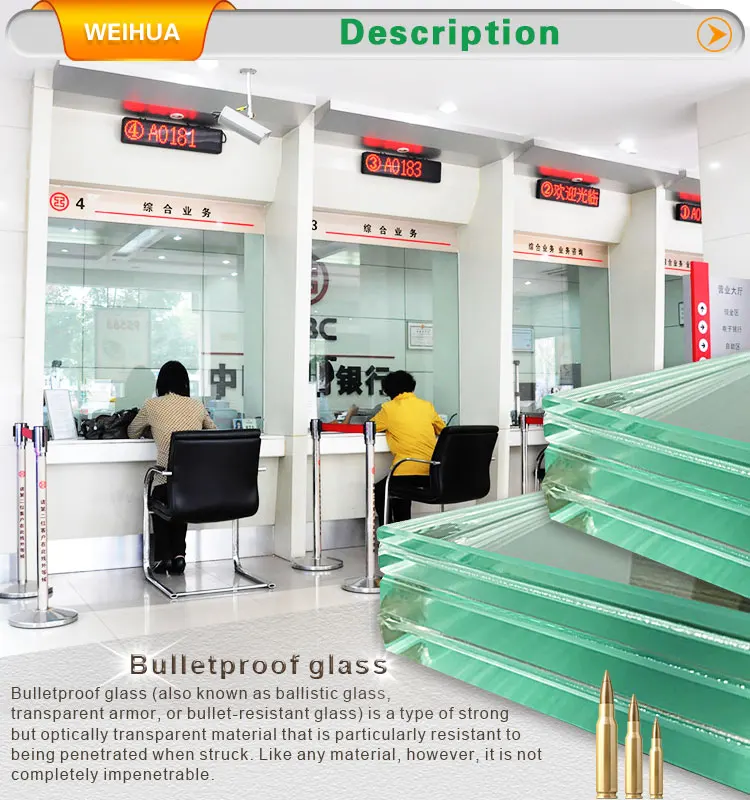 Impact-resistant Glass Laminated Glass for Car Front Glass armor Safety ...