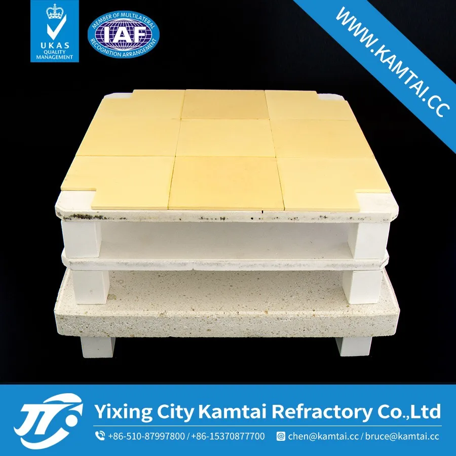 Refractory ZrO2 Setter Plate for Kiln Furniture| Alibaba.com