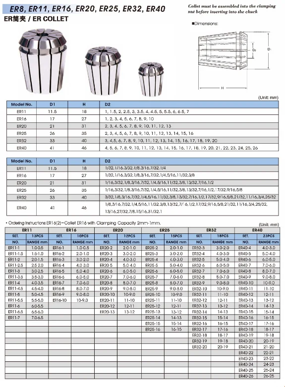 CNC Accuracy ER Collet ER11 ER16 ER20 ER25 ER32 ER40 Clamp ER Collets ...
