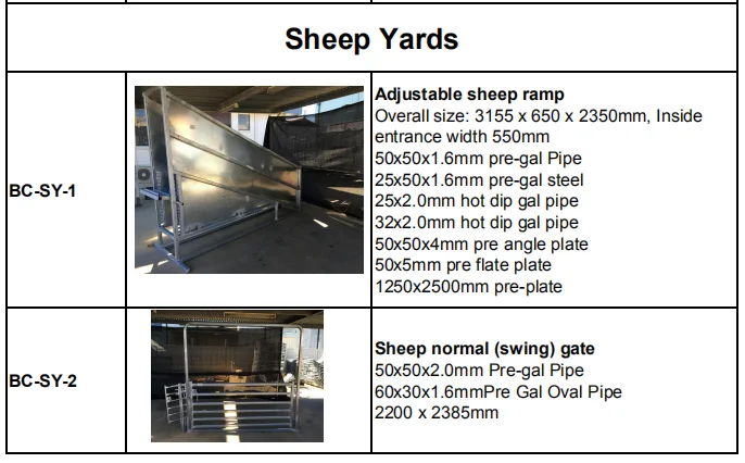 Curved Race Panels - Durable and Efficient Livestock Fencing
