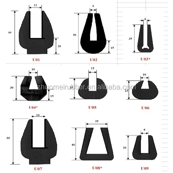 U Channel Capping Rubber for Shaker Screen Deck Stone Crusher