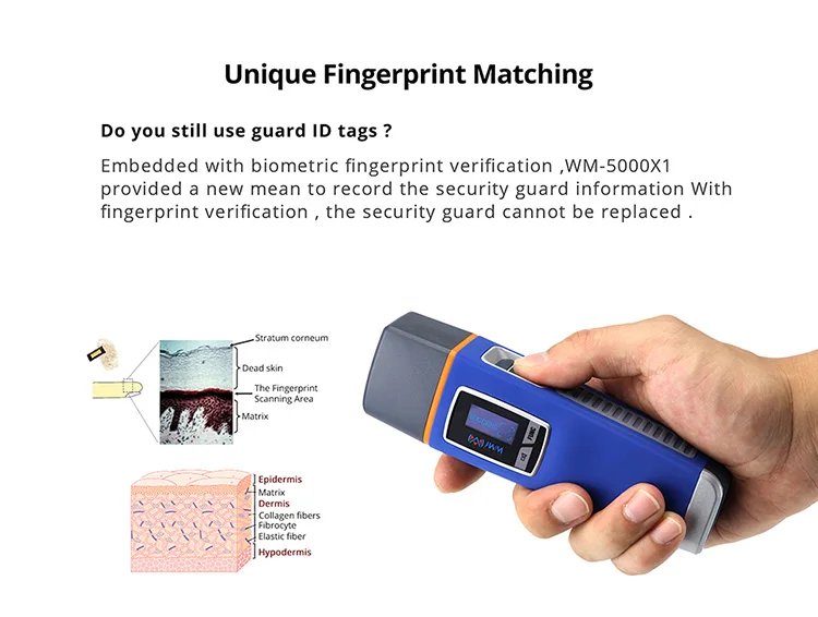 JWM IP67 Waterproof RFID Fingerprint Voice Prompt System