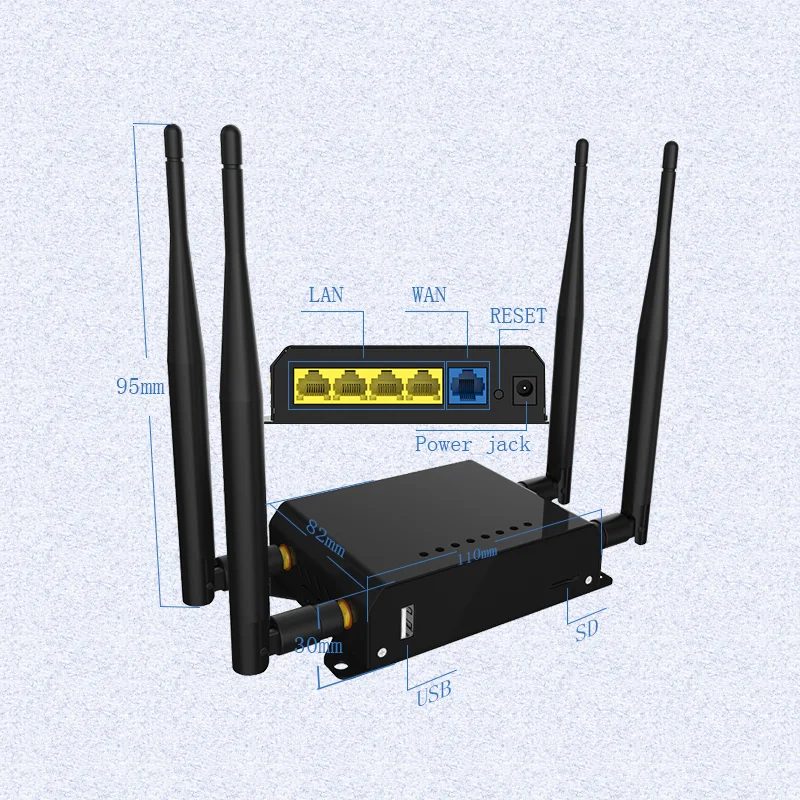 Best Indoor Home 4g Lte Modem 2.4ghz 300mbps Openwrt 4g Router With Sim Card - Buy 4g Wi Fi ...
