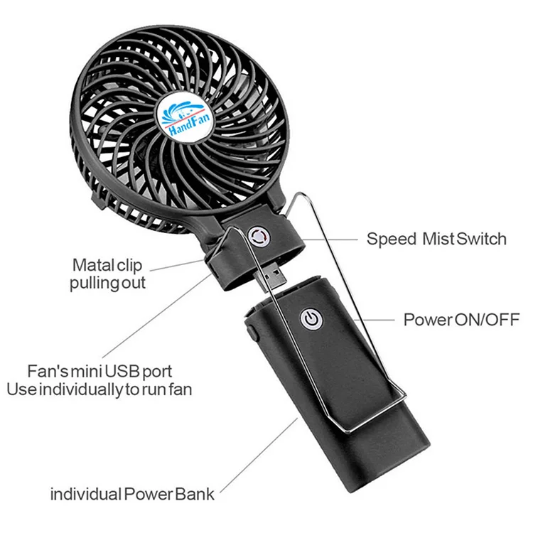 HandFan 4 Inch Electric Rechargeable Portable Personal Mini USB ...