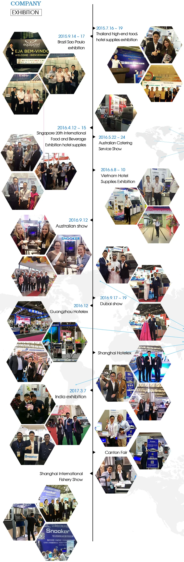 Snooker SK-1500P Cube Ice Making Machine: 1500lbs Daily Output, 1.5L ...