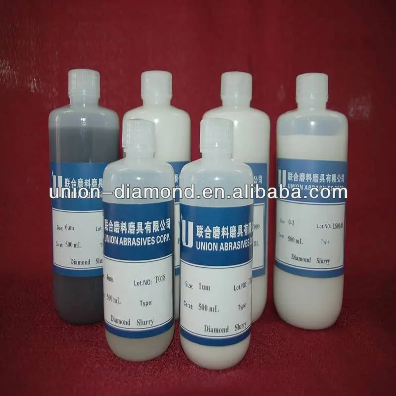 NANO DIAMOND LUBRICANT ADDITIVE/ENGINE OIL ADDITIVE/ NANO TECHNOLOGY ...
