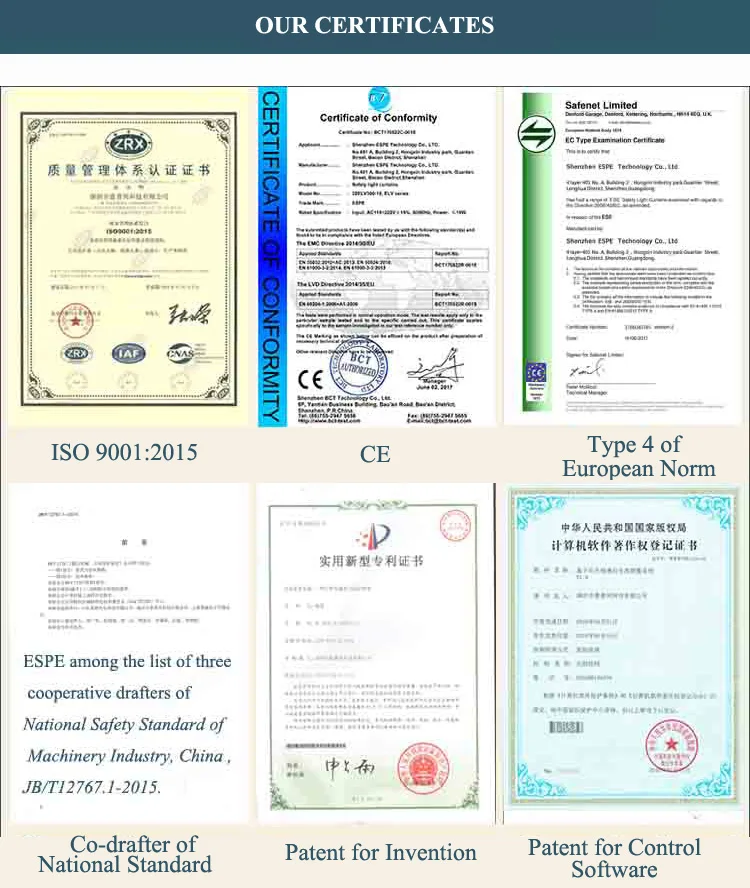 ESPE Safety Interlock Switch EPM-COF - Reliable & Durable