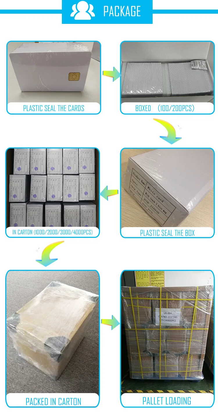Jcop21 40k Bank Emv Card 1 Dips J2a040 Chip 2.2.1 Unfuse /fuse T=0/t=1 ...