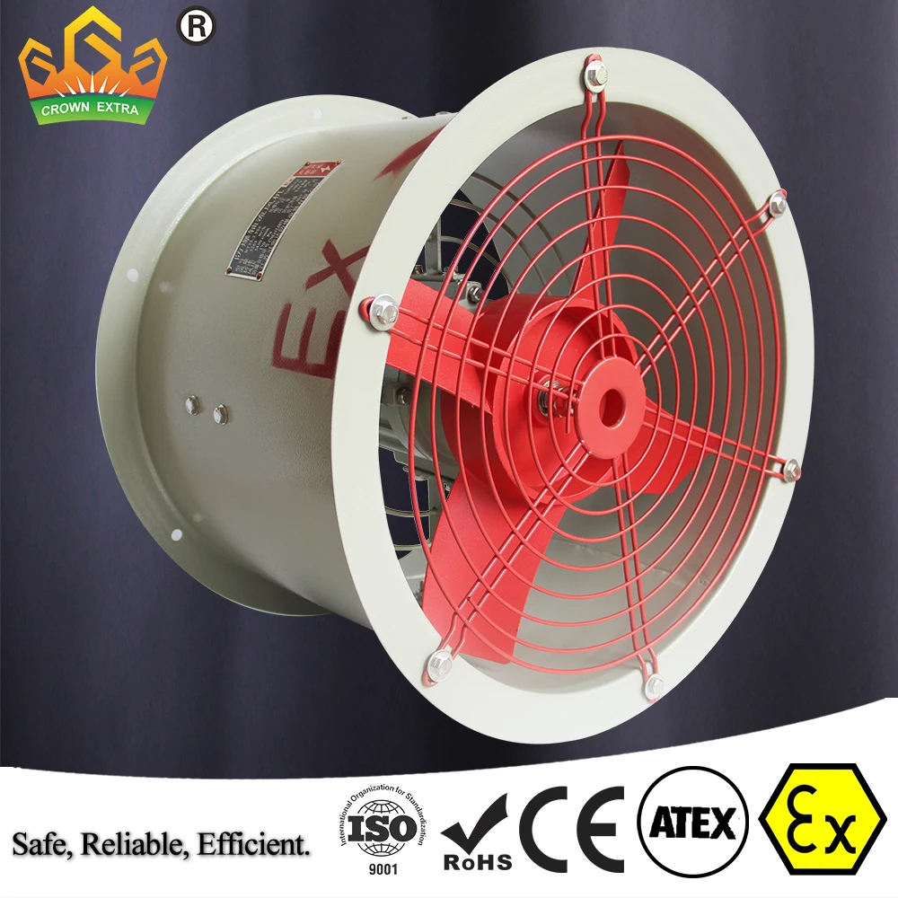 Explosion-proof Axial Fan ATEX Ventilation for Industry