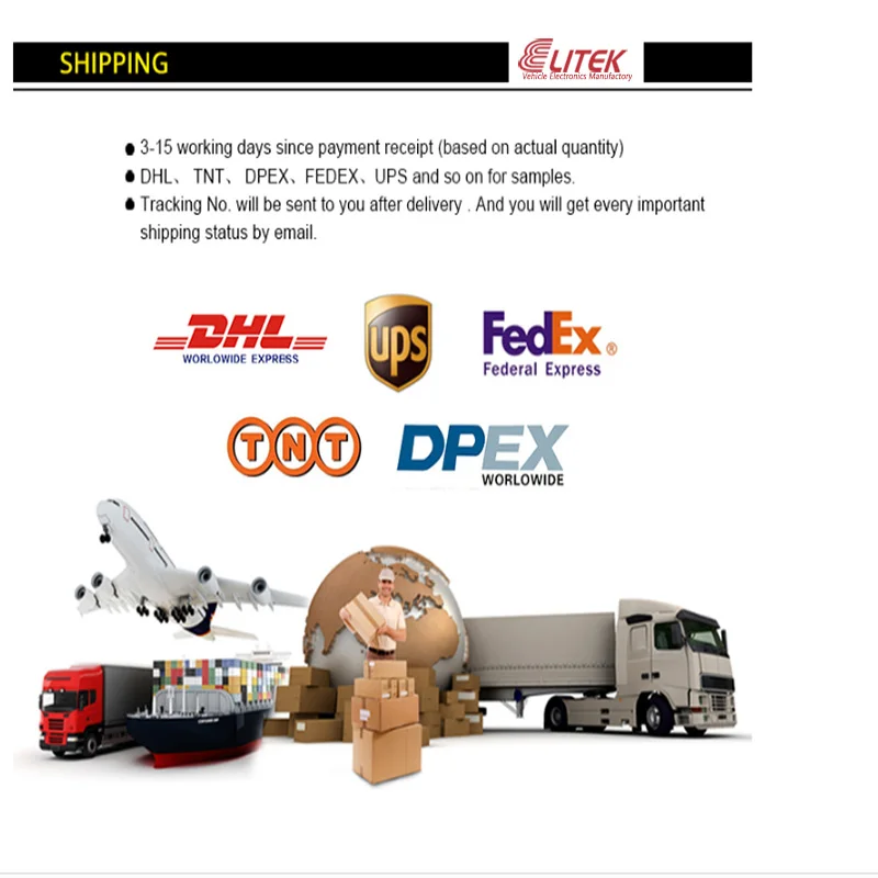 Elitek Can Bus Trigger Interface - Reliable Volvo DAF Solutions