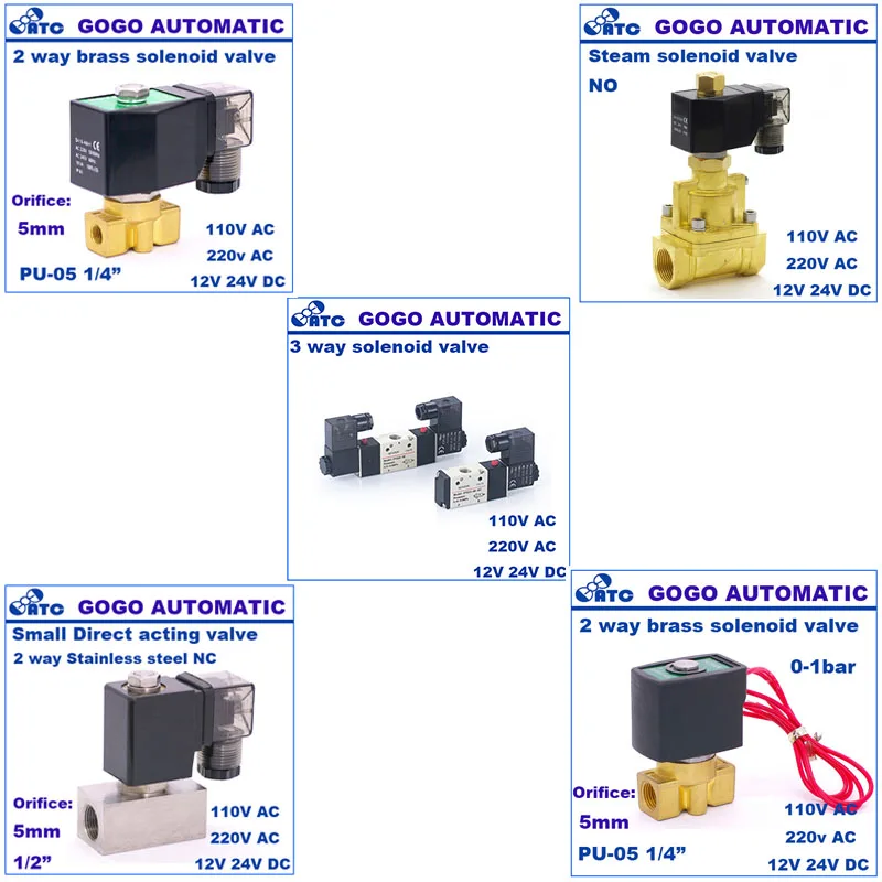 washing machine solenoid valve angle valve| Alibaba.com