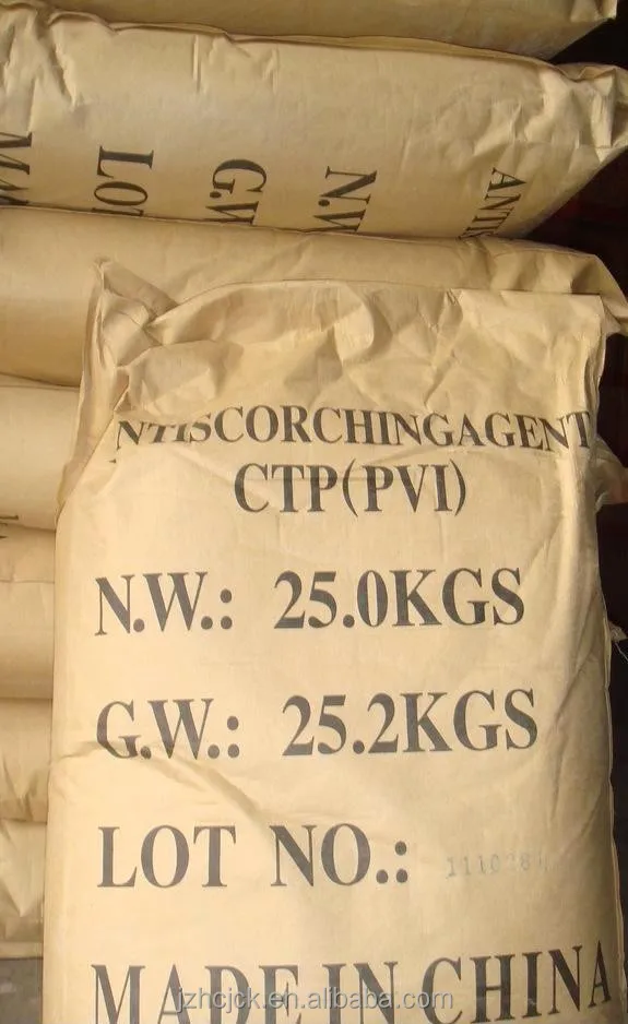 Rubber Antiscorching Market - Efficient Solutions for Rubber
