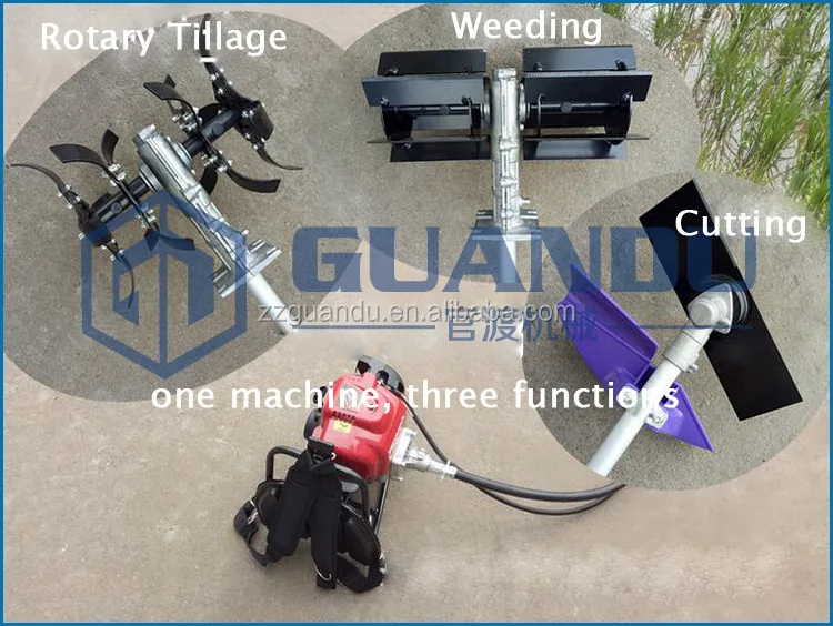 Efficient Automatic Portable Multifunctional Weeding Machine