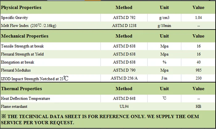 PP+EPDM+TD30 - High Performance Polypropylene Granules