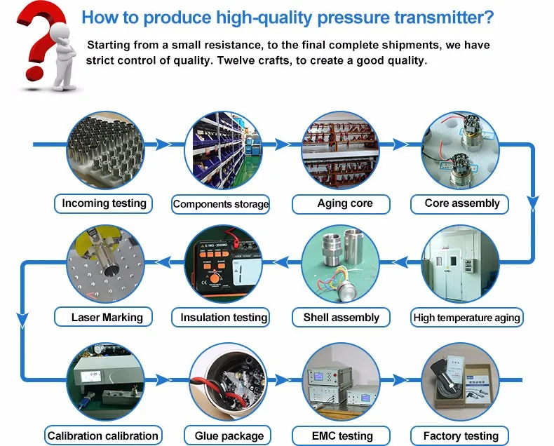 Discharge Pressure Transducer - 500 Psi Water Supply Pressure