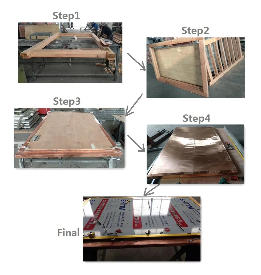 MRI Room RF Cage Shielding Door with Noise Foam - High Shielded Effect