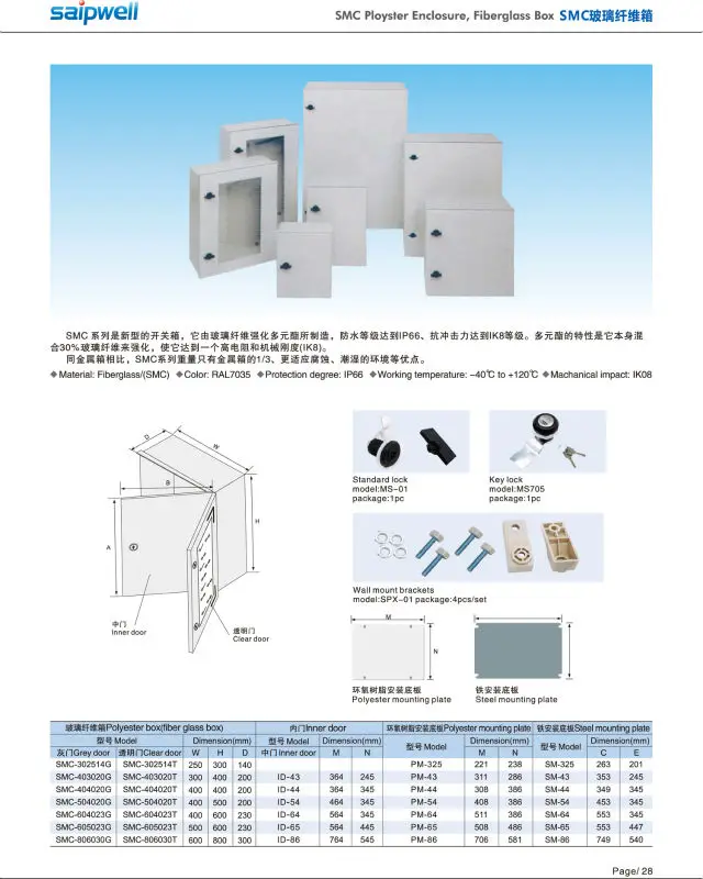 Saipwell Frp Fiberglass Industrial Power Control Box - Buy Frp Control ...