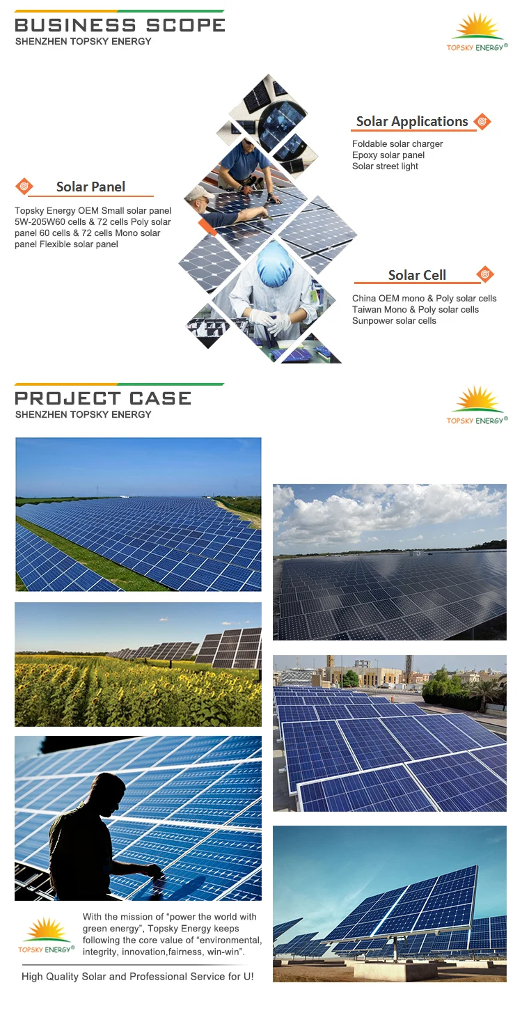 TP Energy Energy Storage System LiFePO4 Lithium Battery K-192V50AH with ...