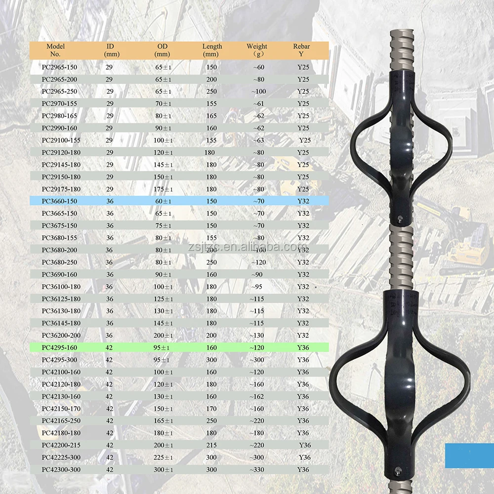 PVC Rebar Centralizer - Durable and Reliable Performance