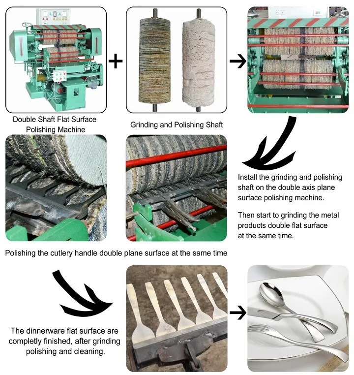 Automatic Double Spindle/axis Metal Polishing And Grinding Machine ...
