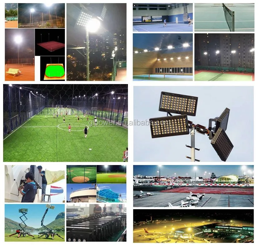Indoor Round Stadium Floodlight Ip66 Dc Led Stadium Light 1600w - Buy ...