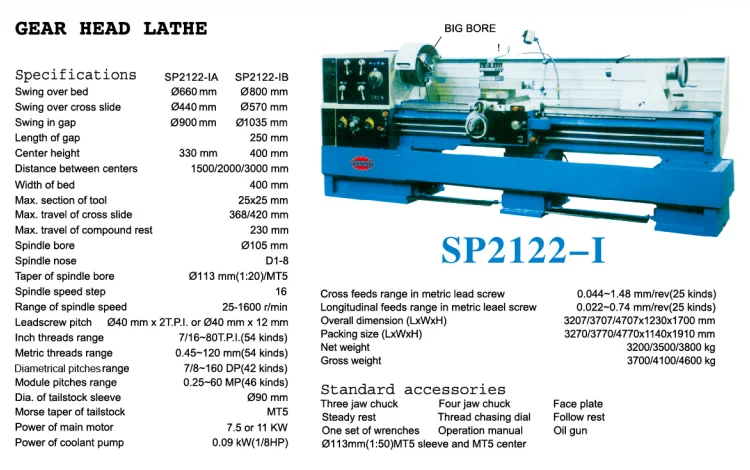Cs6266c * 1m/1.5m/2m/3m Cs6266c Heavy Duty Conventional Lathes Sp2122 ...