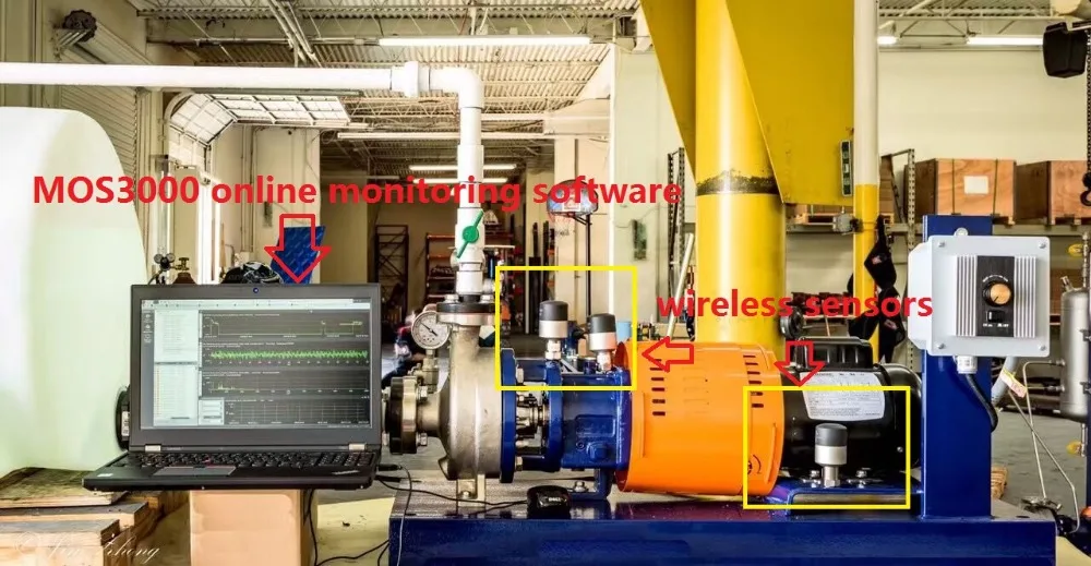 Ronds Rh505 Piezo Sensors For Industrial Machines - Buy Wireless Gearbox Condition Monitoring ...